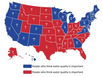 The Importance of Water Should Make it a Top Priority in the Biden Admin.